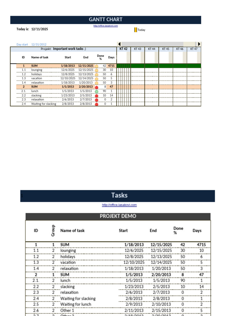 Gantt Chart Template 28 | PDF