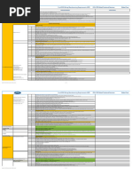 Ipc 6012a | PDF