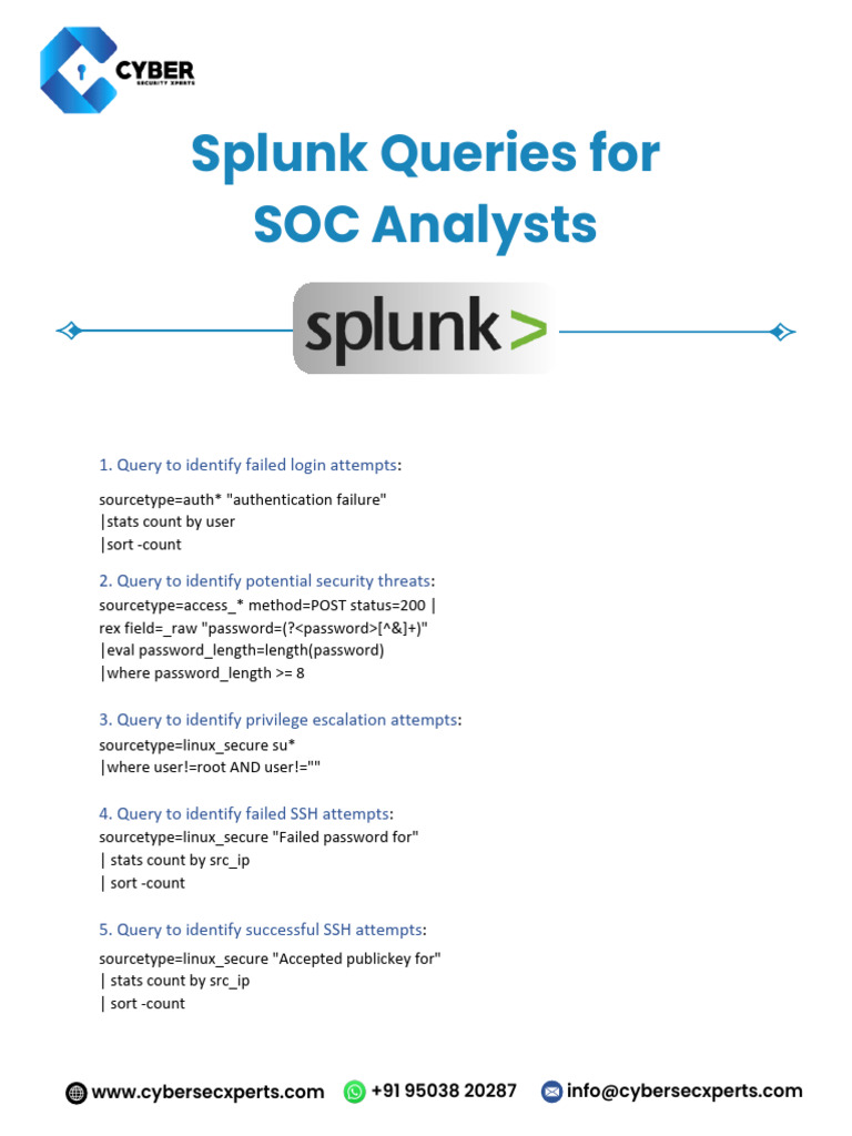 Splunk Queries for SOC Analysts | PDF | Phishing | Cybercrime