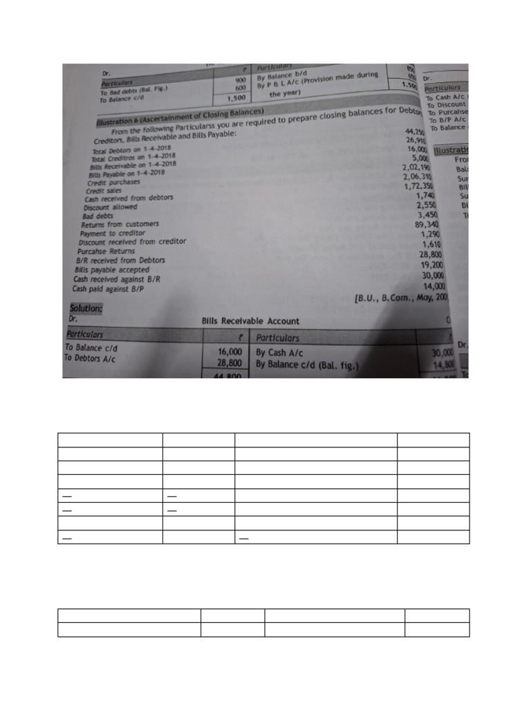 problem 6 | PDF | Financial Accounting | Business