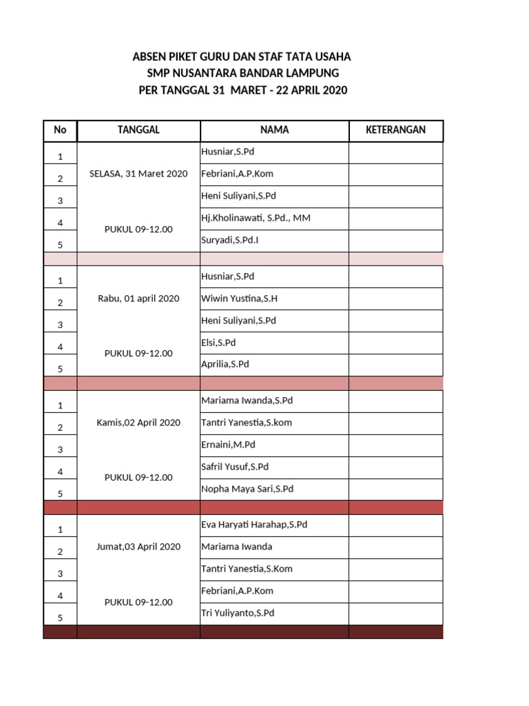Absensi Piket Guru SMP Nusantara | PDF