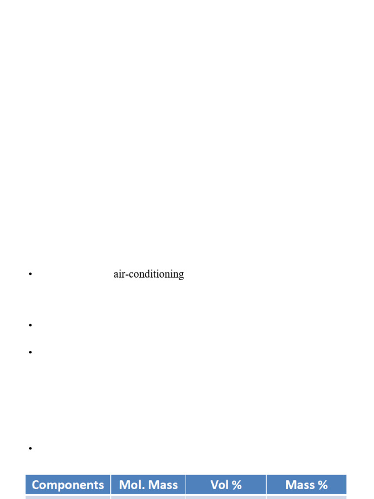 Psychometrics of Moist Air in HVAC | PDF | Humidity | Atmosphere Of Earth
