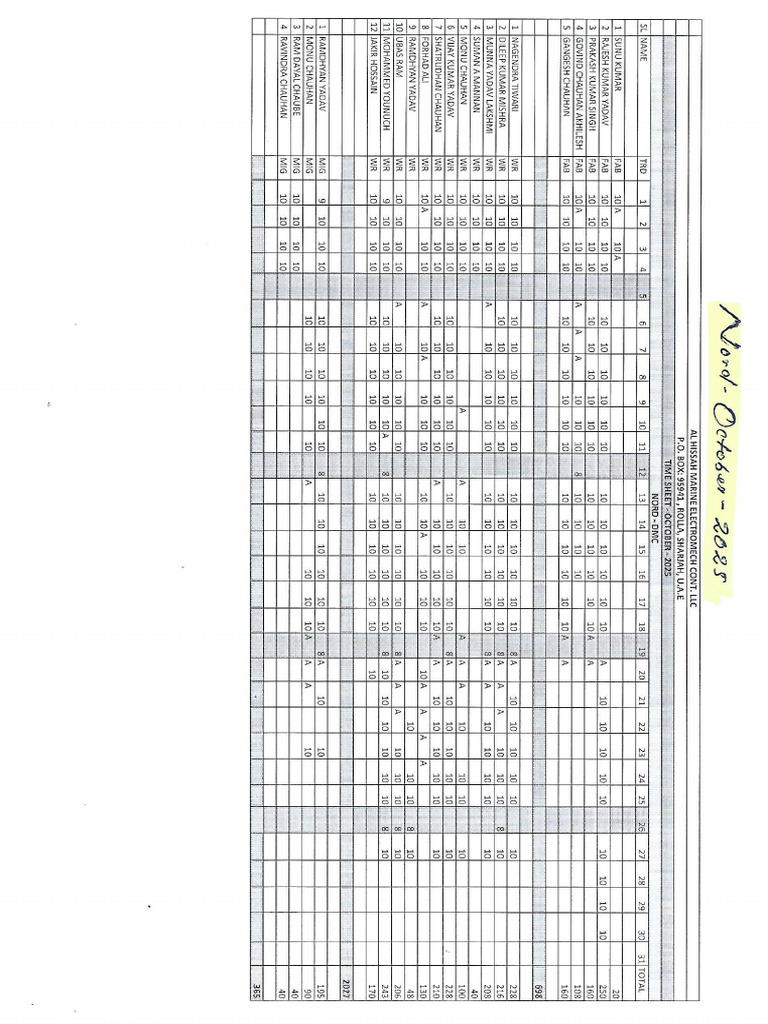 Nordmarine Oct Time Sheet | PDF