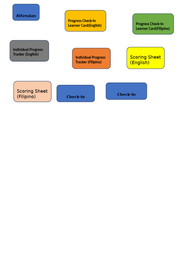 Individual Progress Tracking Tools | PDF
