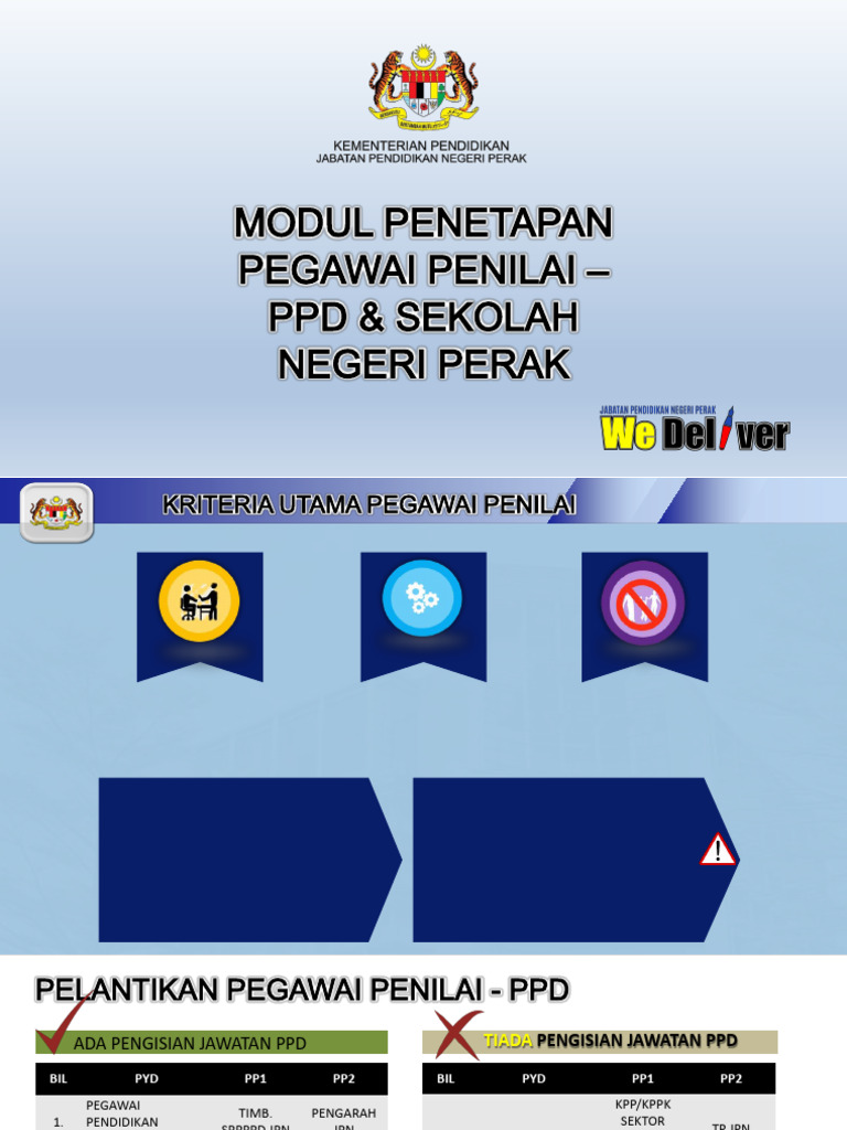 Slide Modul Pelantikan Pegawai Penilai PPD Dan Sekolah | PDF