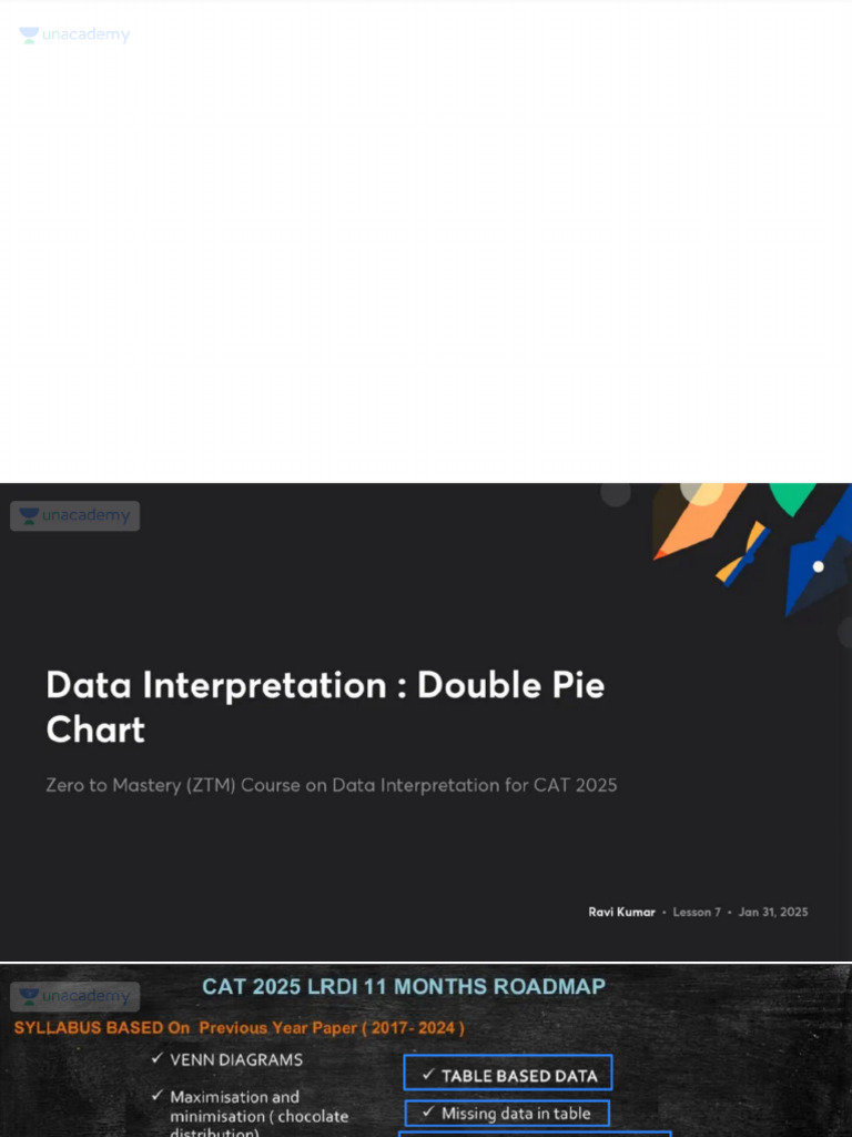 Data Interpretation Double Pie Chart With Anno | PDF