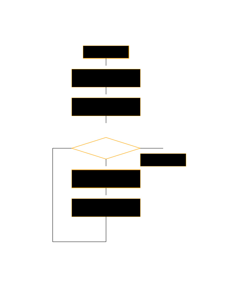 Flowchart for First N Natural Numbers | PDF