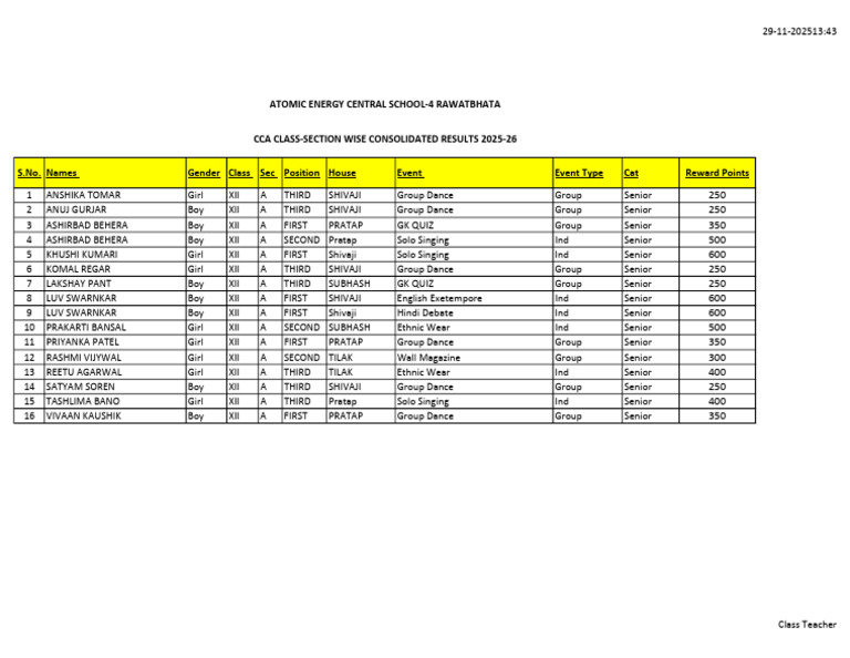 Cca Class-section Wise Consolidated Results 2025-26-14 | PDF