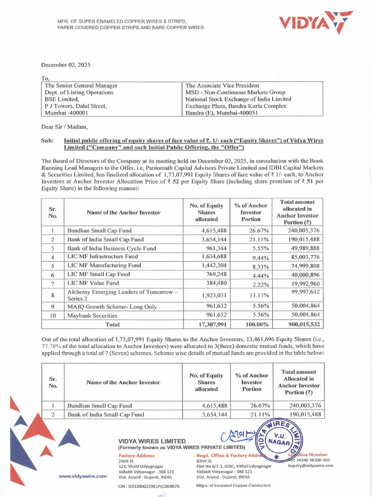 Vidya Wires Ipo Anchor Allocation Letter | PDF
