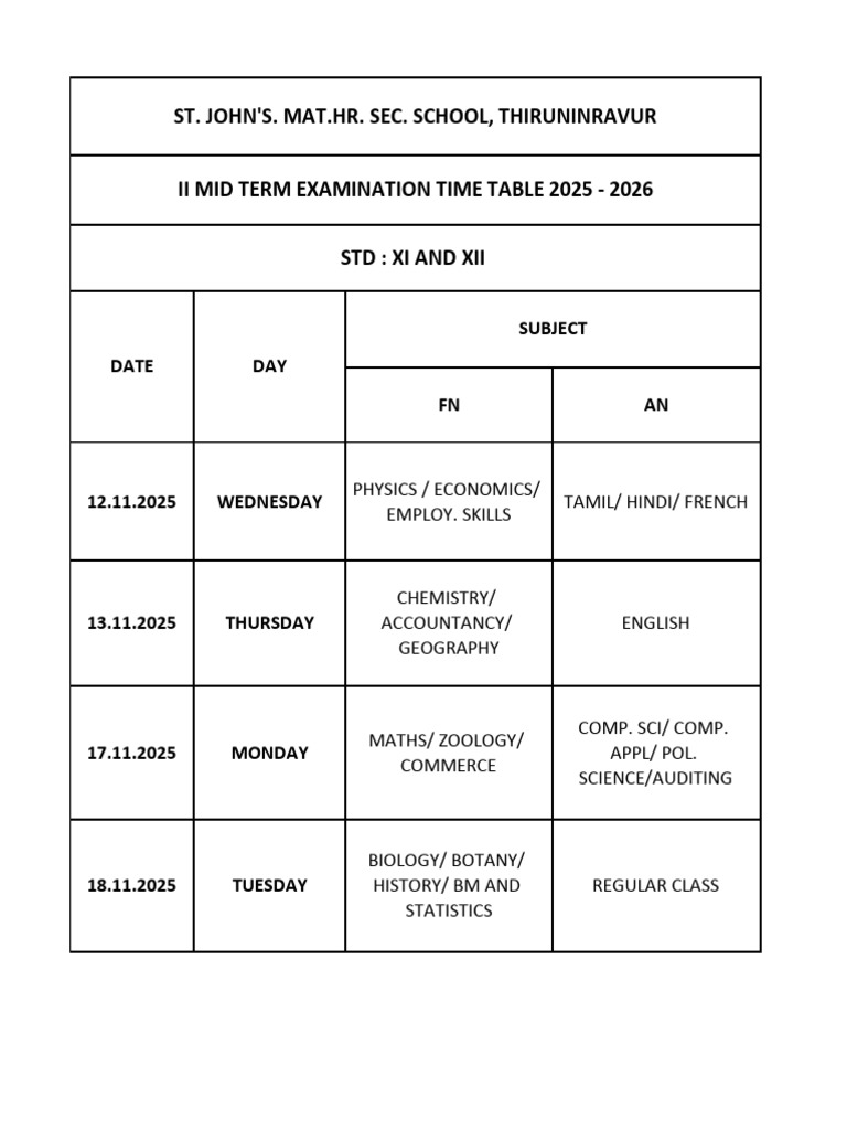 X, Xi and Xii II Mid Term Time Table | PDF