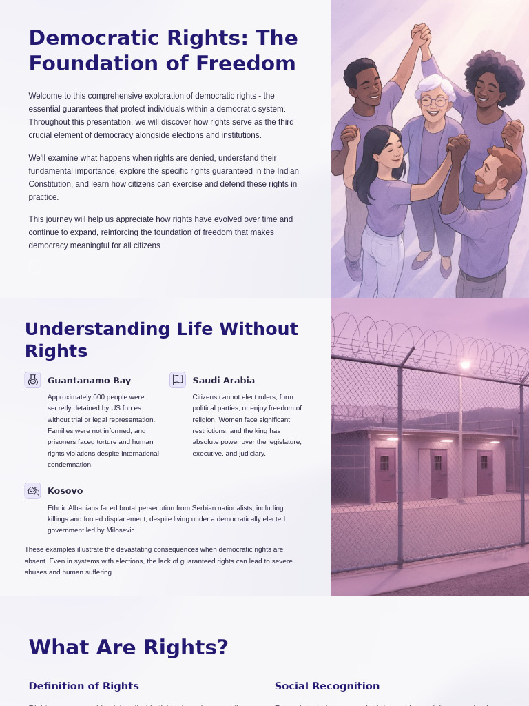Understanding Democratic Rights in India | PDF | Privacy | Social Equality