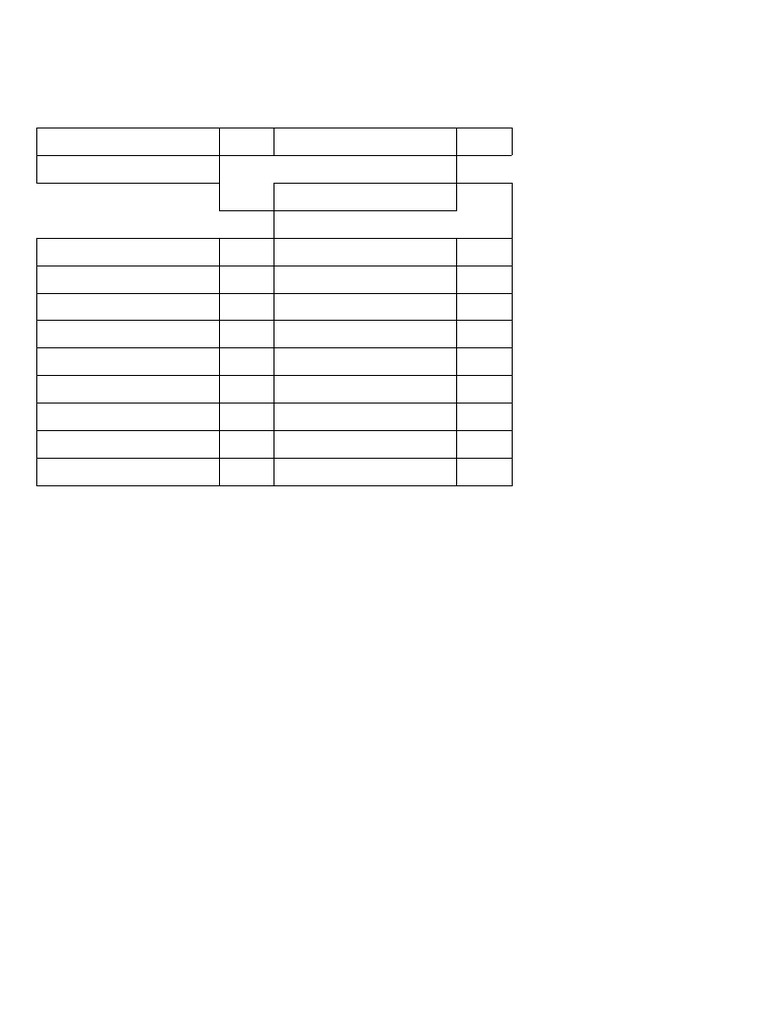 PySpark Vs Pandas Comparison | PDF