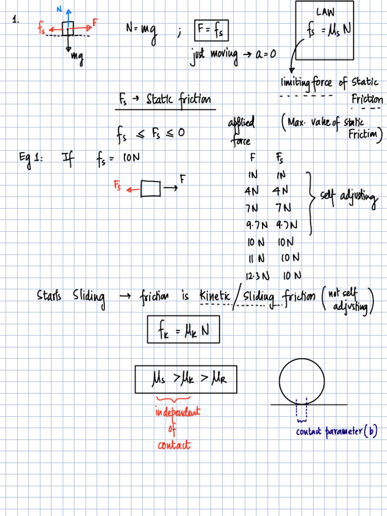 Ss Friction Revision | PDF