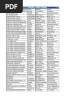 Carrier Codes and SCAC List | PDF | Fed Ex | Cargo