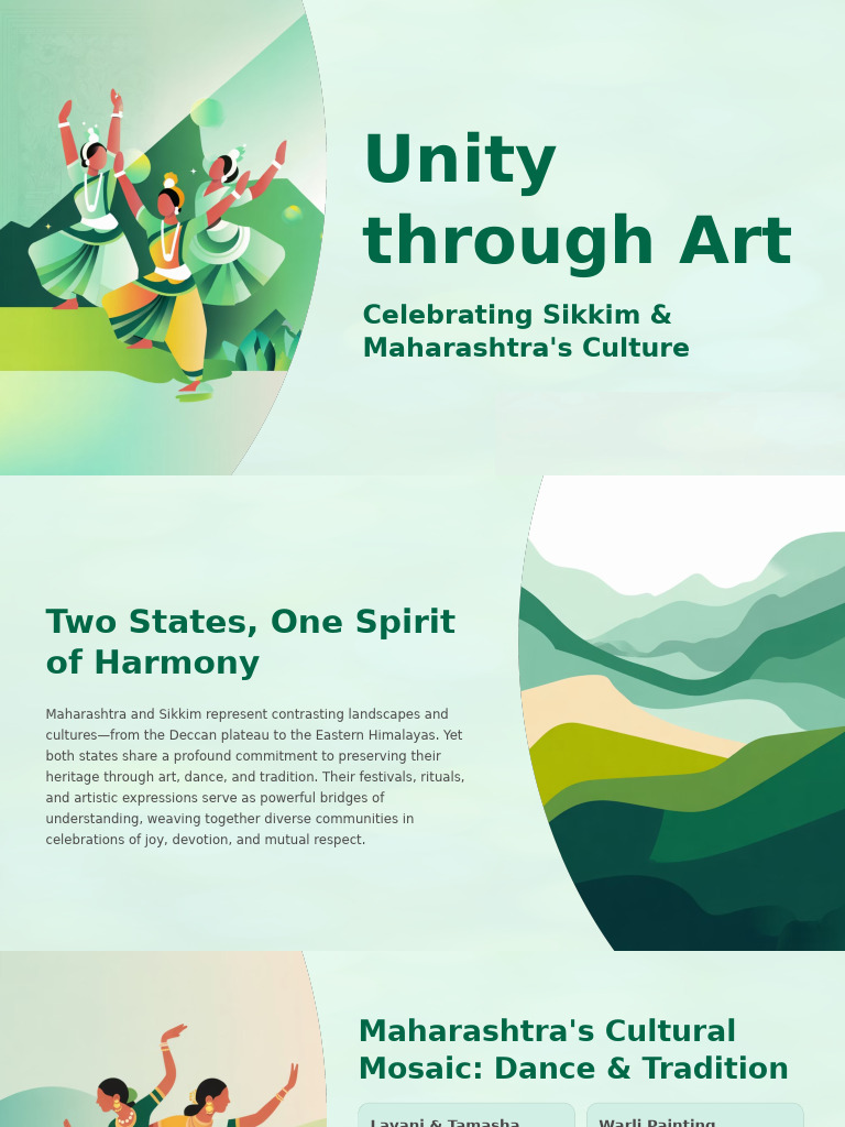 Unity in Diversity: Maharashtra & Sikkim | PDF | Festival | Traditions