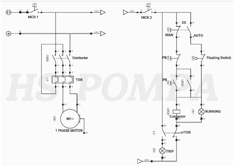 Diagram Panel 1 Phase | PDF