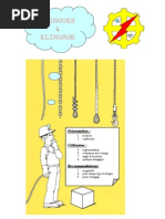 Formation Sur Les Pictogrammes de Securite | PDF | Rouge | Vert