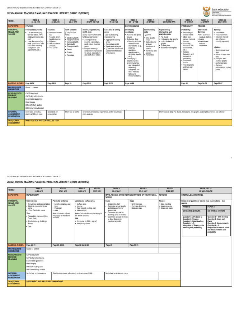 1.040 ATP 2023-24 Gr 12 Maths Lit final-1 | PDF | Taxes | Interest