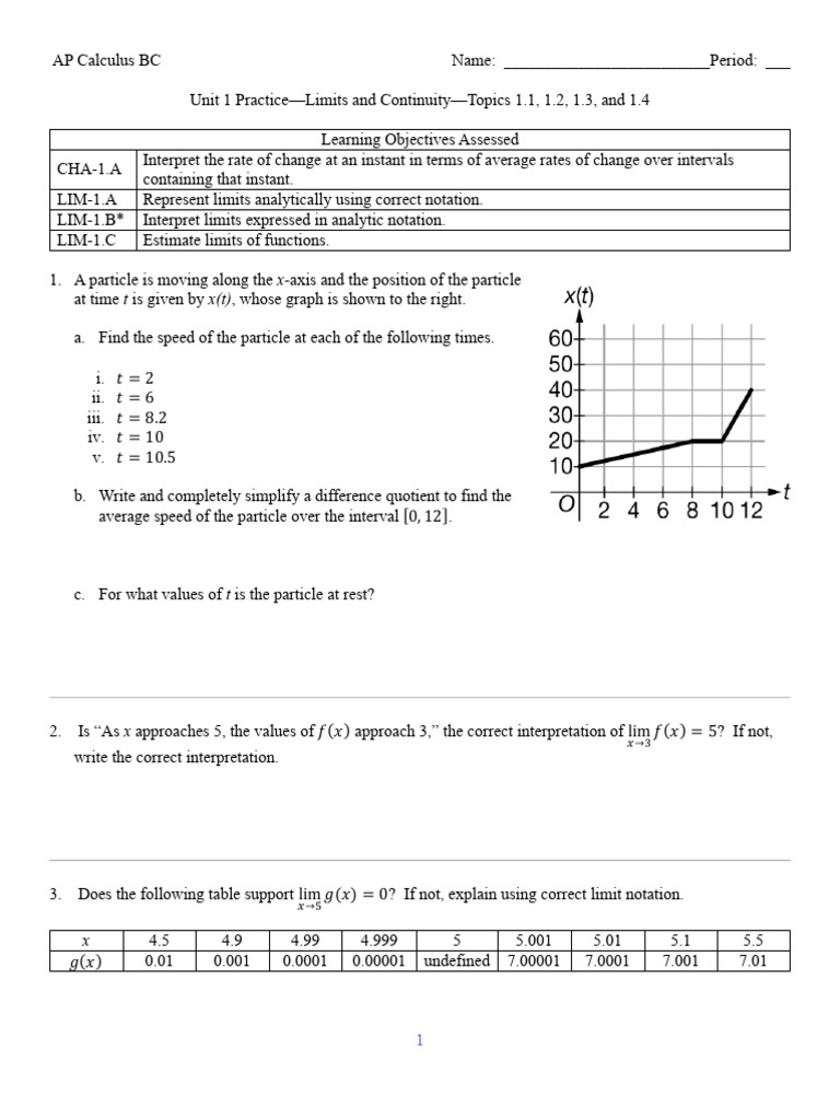 AP Calculus BC Limits Practice Unit 1 | PDF | Derivative | Continuous ...