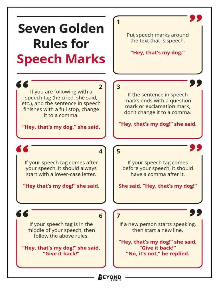 Speech Marks: Seven Essential Rules | PDF