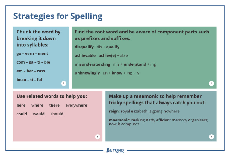 Spelling Strategies for KS3 Students | PDF