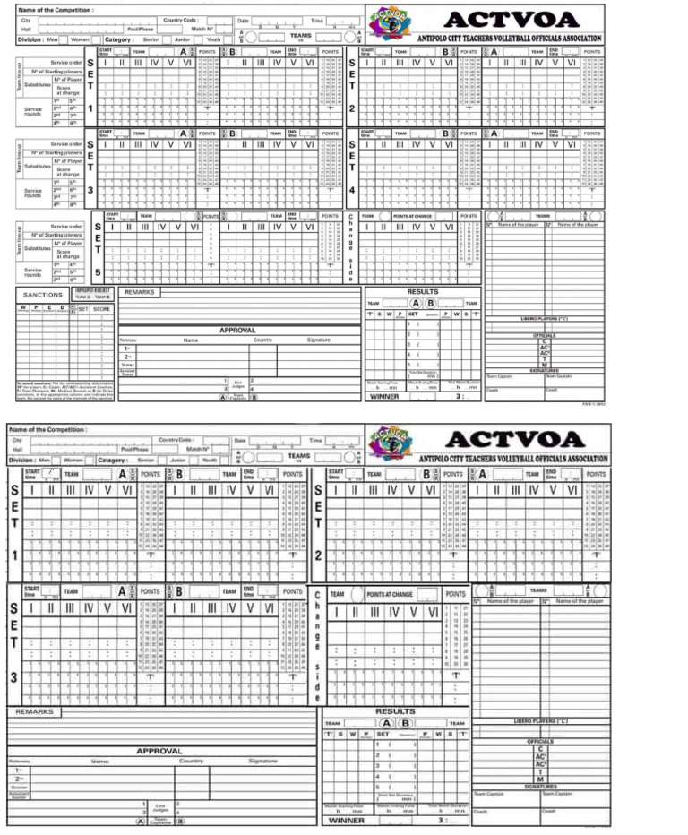 Scoresheet | PDF