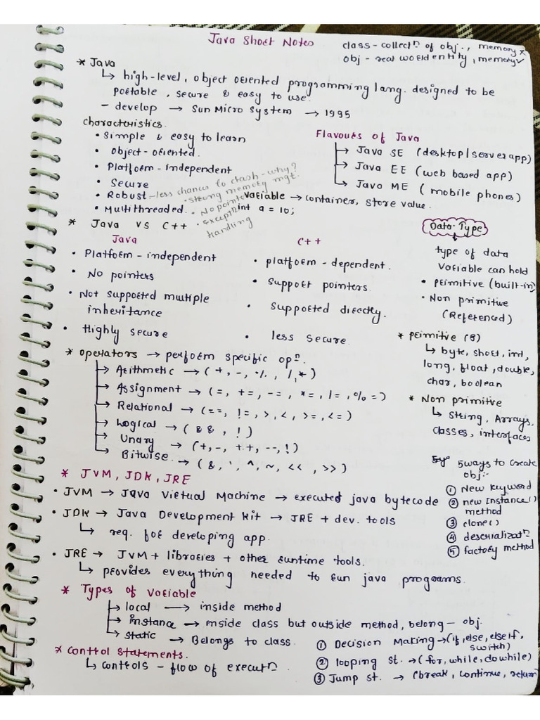 HandWritten Java Notes | PDF