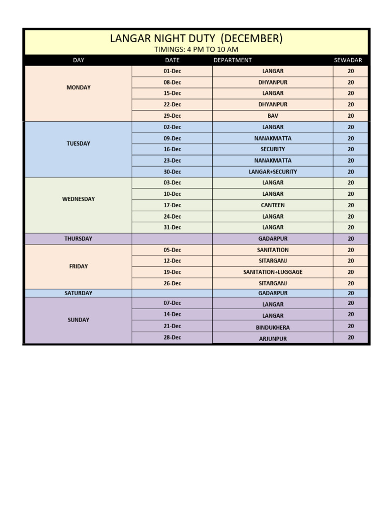 December Langar and Duty Schedule | PDF