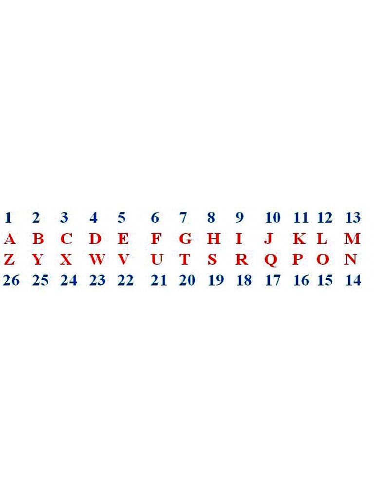 Alphabet 1 | PDF