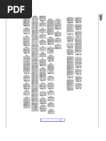 Mercedes EIS Wiring and Pinout Guide | PDF | Electrical Engineering ...