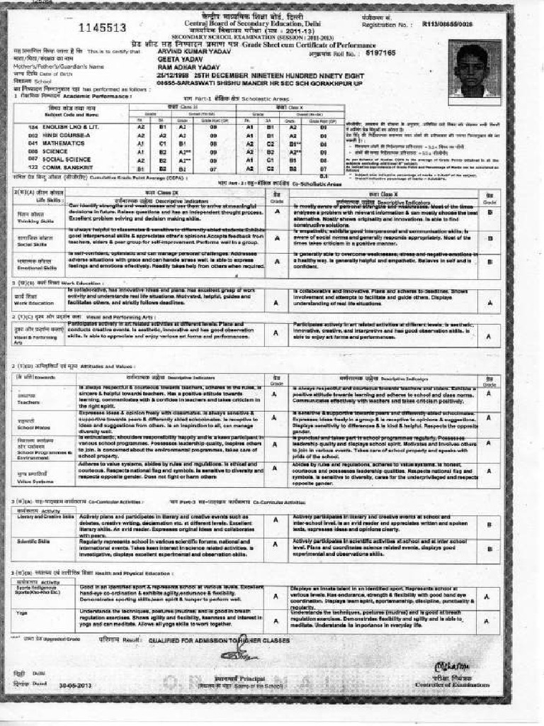 Board Certificate | PDF