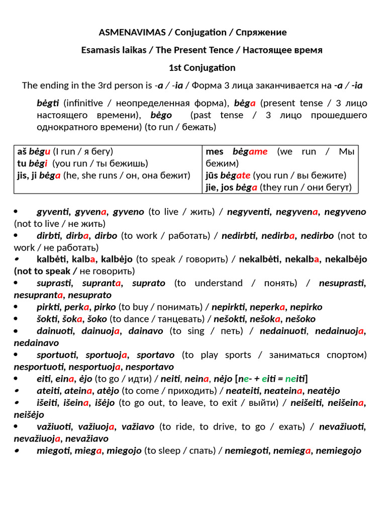 Verbs (Conjugation) | PDF
