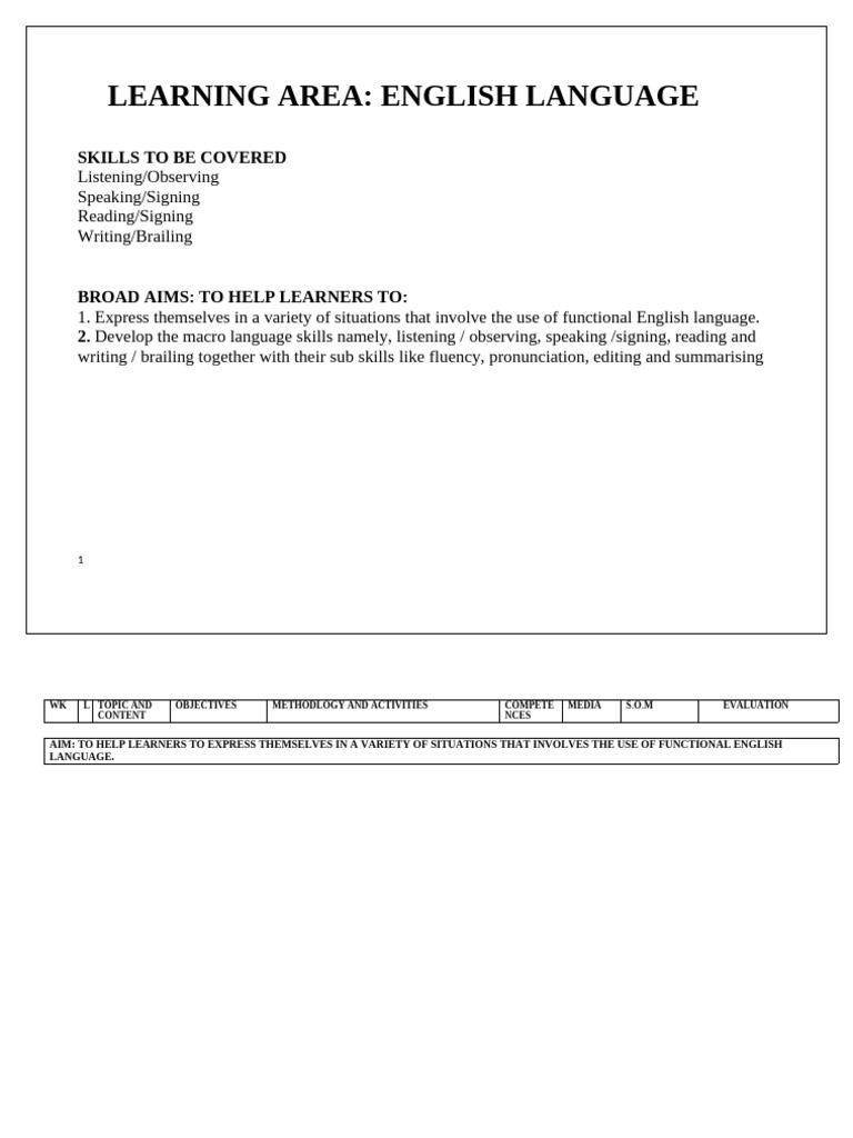 Revised G3 English T1 R - 032703 | PDF | Reading Comprehension ...