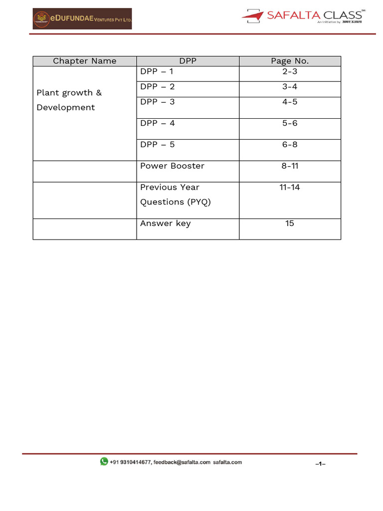 Dpp Plant Growth Development MCQ | PDF | Plant Hormone | Auxin