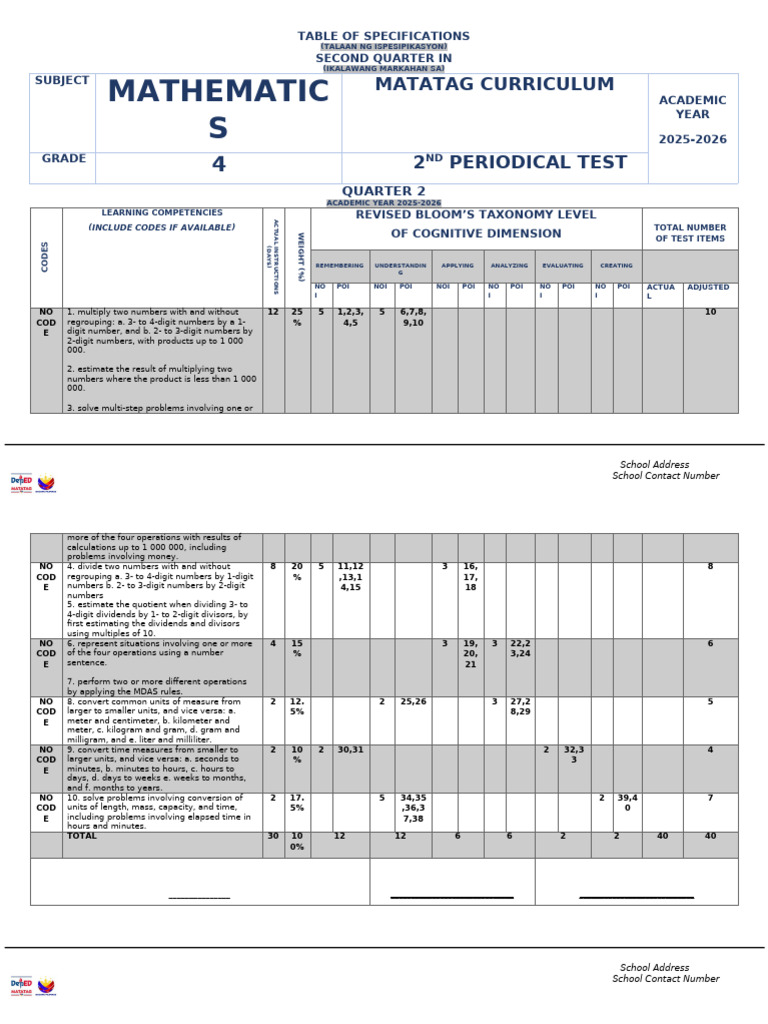 v2 g4 Math q2 Test Tos Answer Key | PDF | Litre | Division (Mathematics)