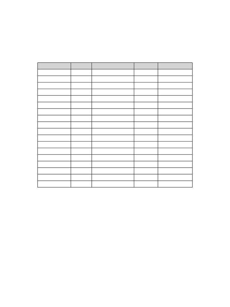 RT Film Estimating Cheat Sheet | PDF
