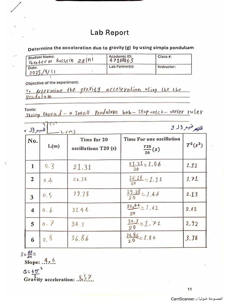 Speed of Sound Lab Report | PDF