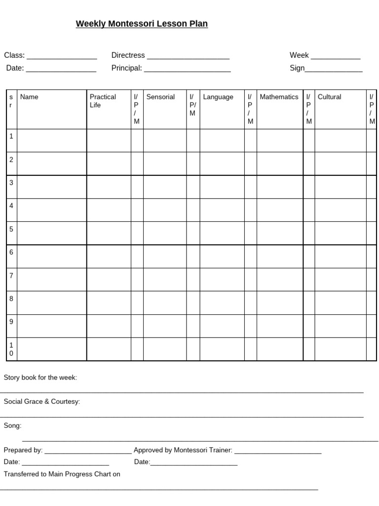 Weekly Montessori Lesson Plan Template | PDF