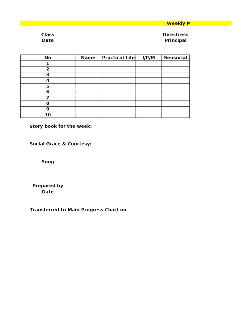 Montessori Progress Checklist | PDF