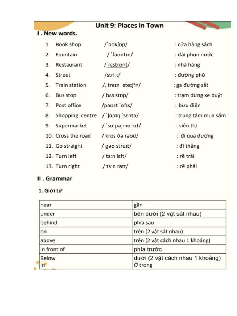Unit 9 WW4 | PDF