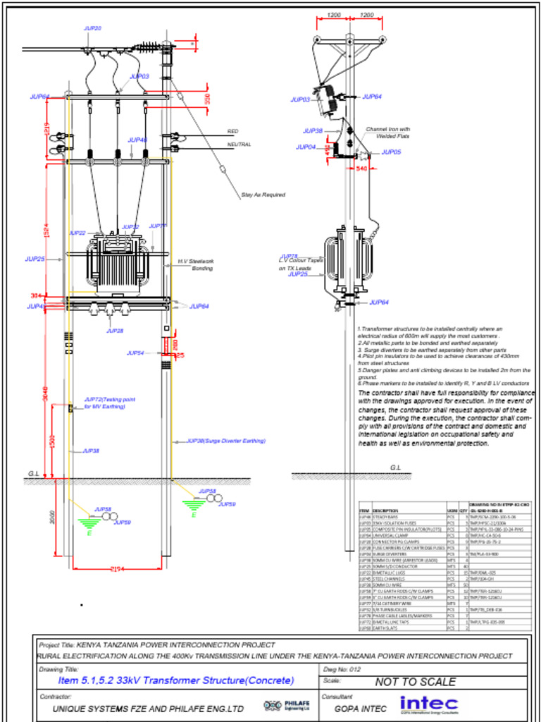 012 - Item 5.1,5.2 33kV Transformer Structure C | PDF | Power ...