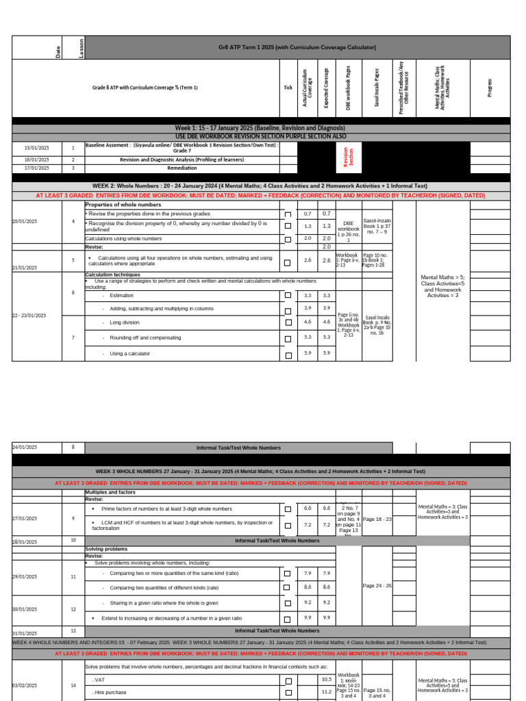 Gr 8 ATP Calculator Tracker Term 2 2025 | PDF | Exponentiation | Integer