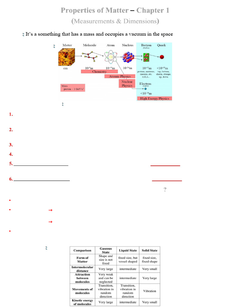 Properties of Matter Summary | PDF | Molecules | Acceleration