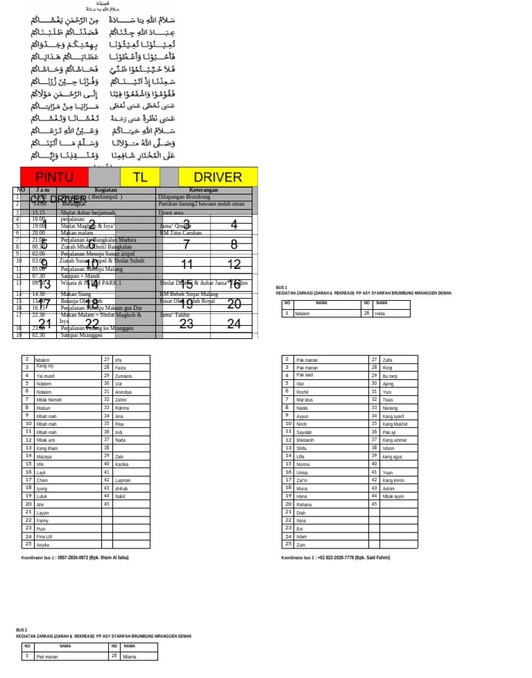 zarkasi sekolah | PDF