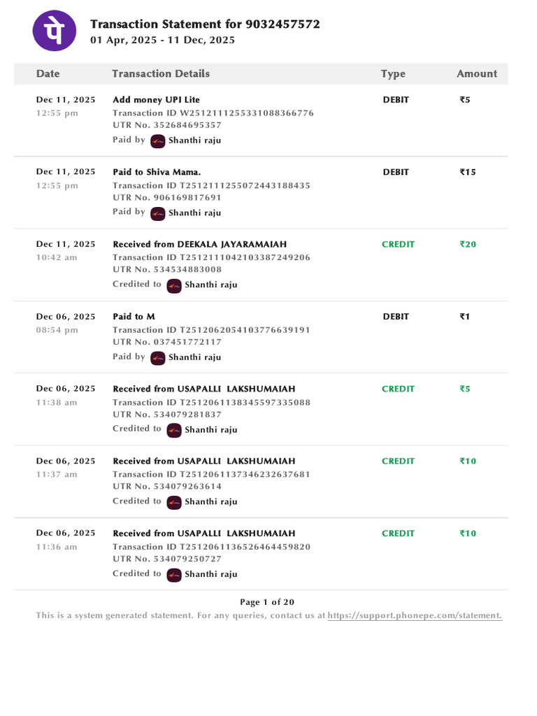 Transaction Statement for 9032457572 | PDF | Debit Card | Credit Card