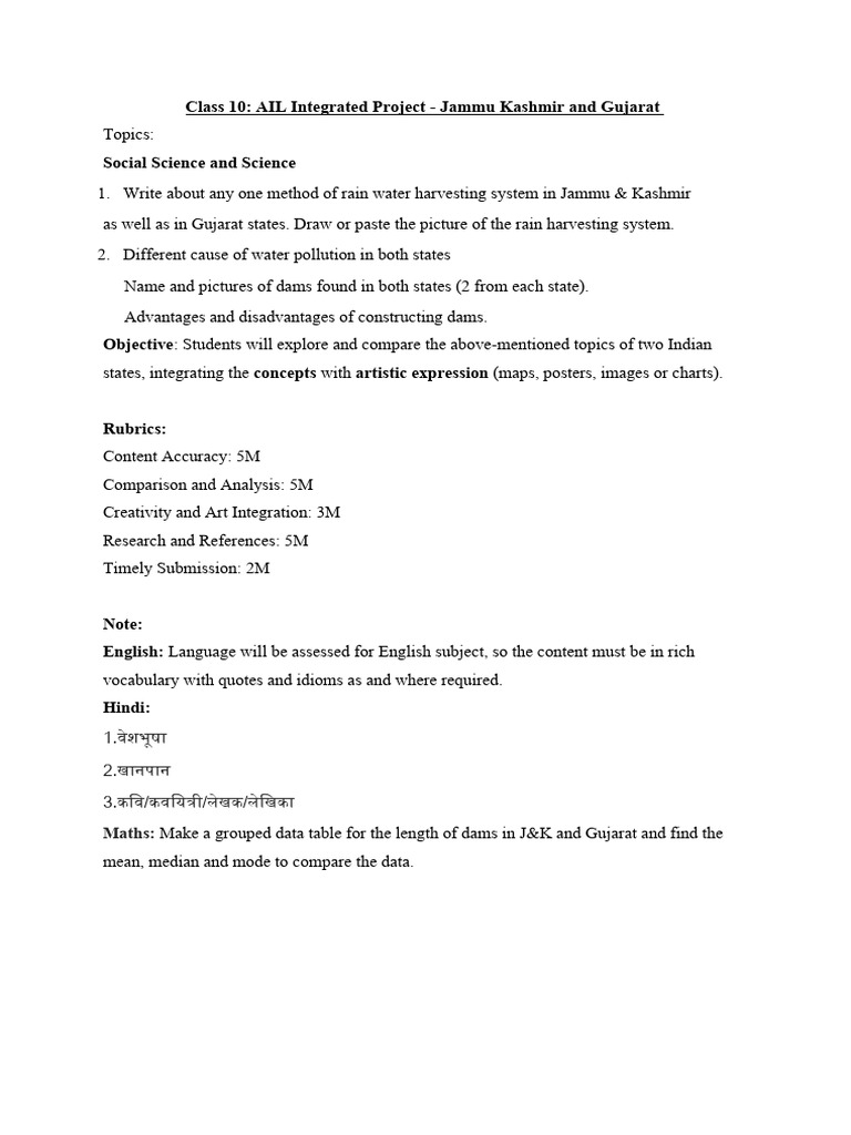 Class 10 Integrated Project | PDF