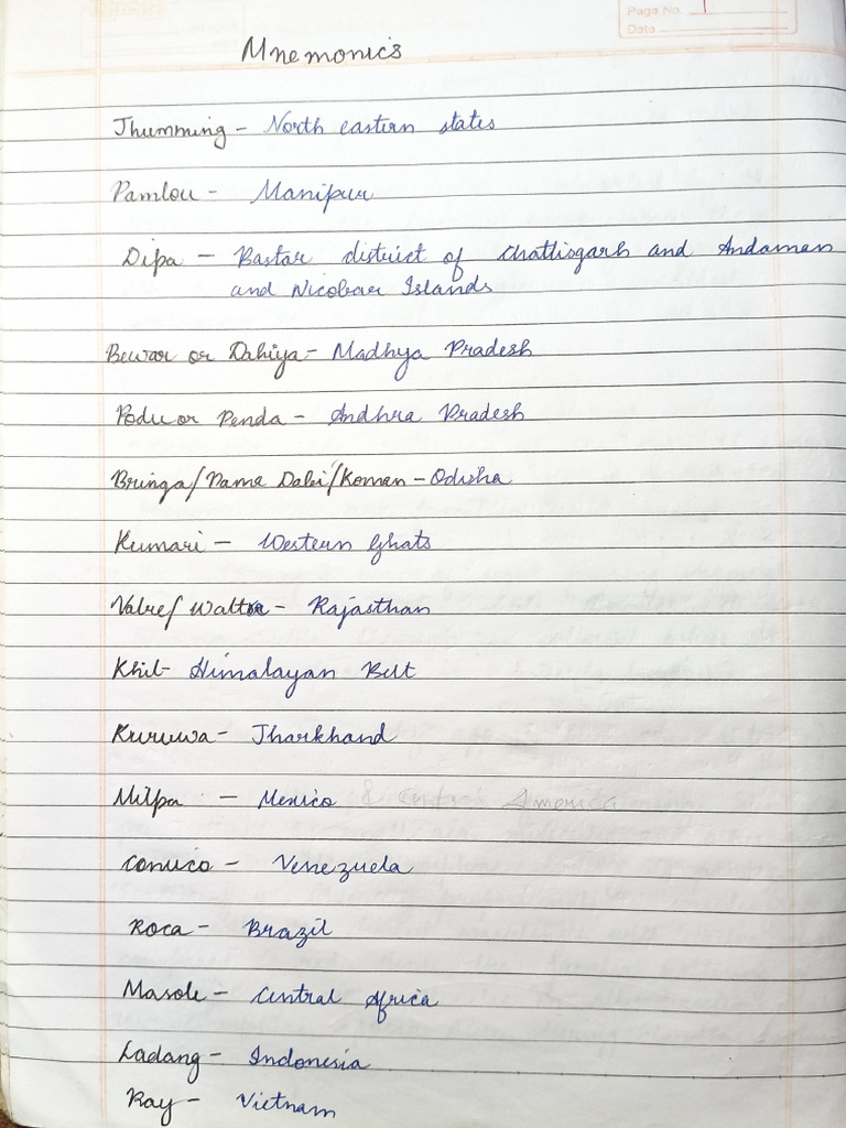SST Notes | PDF