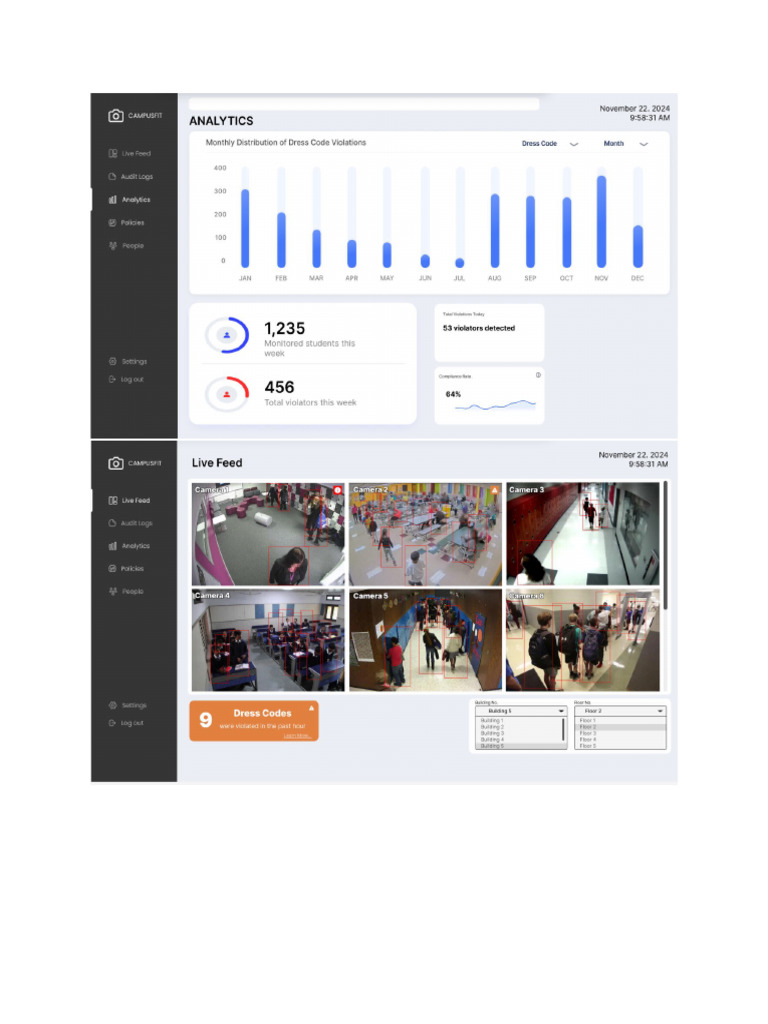Ui Frontend | PDF