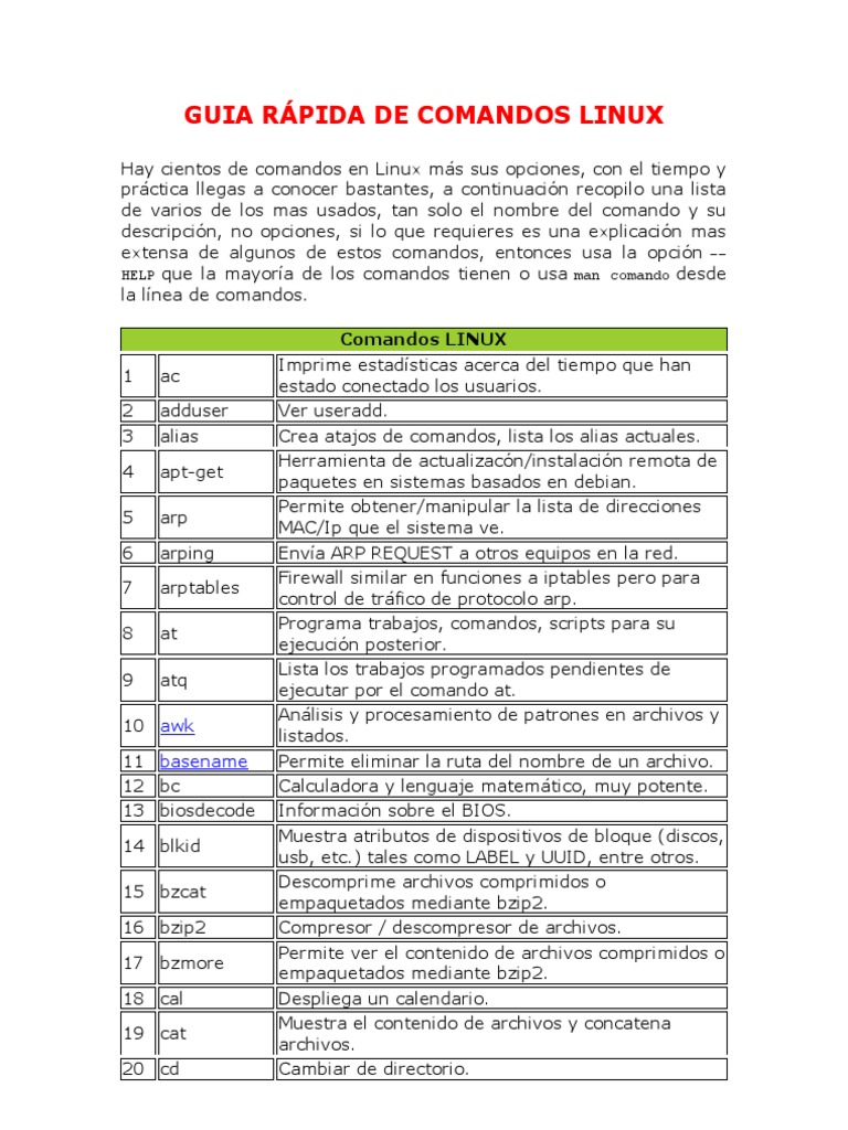 Guia Rápida de Comandos Linux | PDF | Interfaz de línea de comando ...