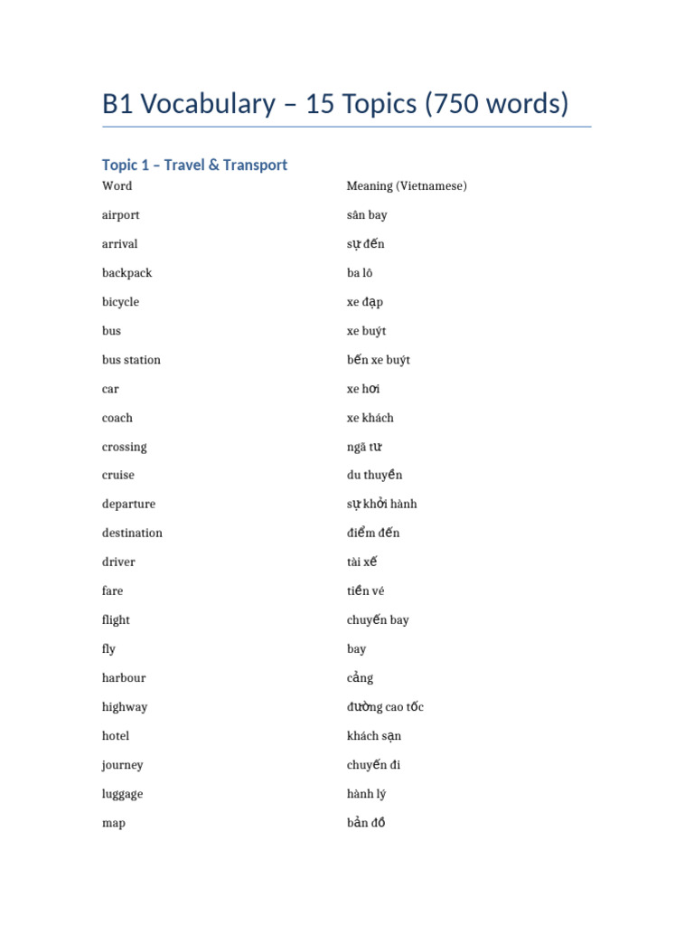 B1 Vocabulary Full | PDF
